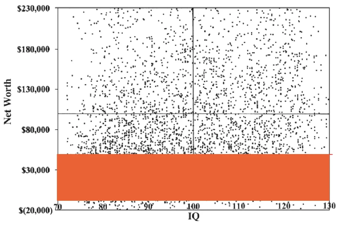 AGI/Singularity: 9,800 Predictions Analyzed