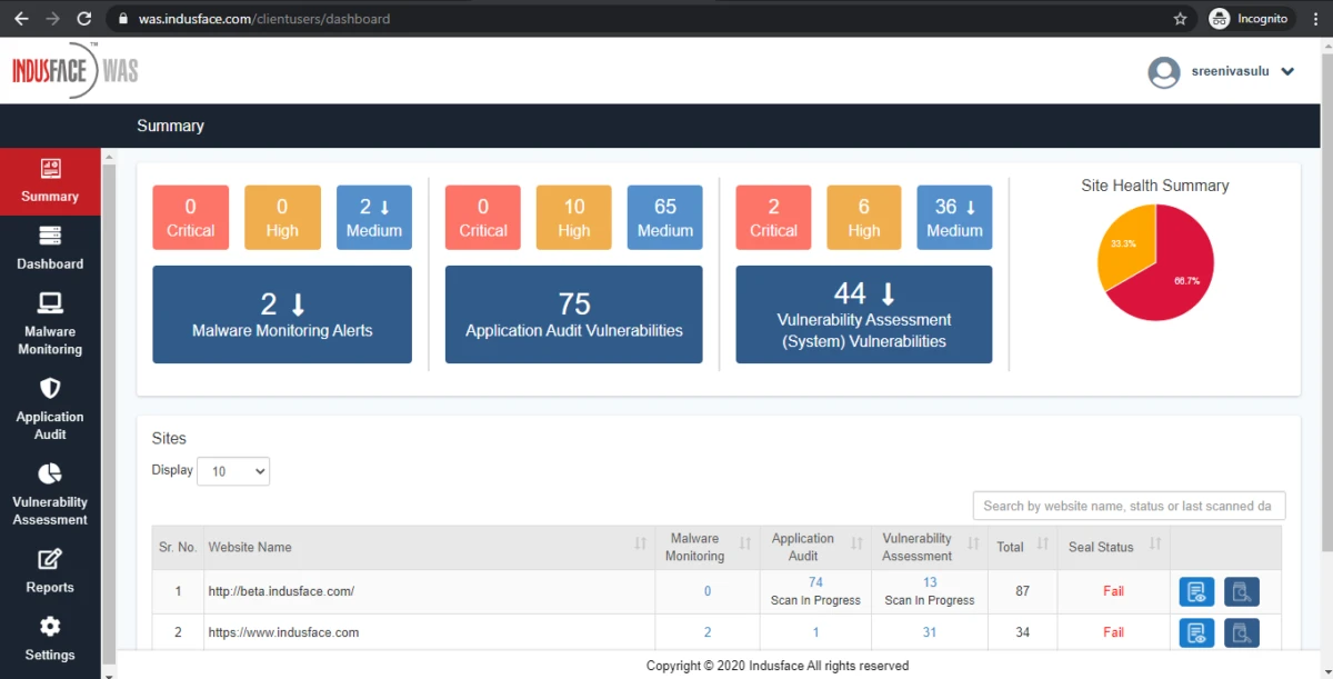 Top 10 DAST Tools: Benchmarking Results & Comparison