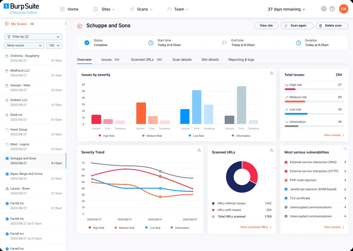 Top 10 DAST Tools: Benchmarking Results & Comparison