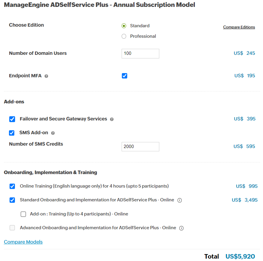 Multi-Factor Authentication (MFA) Pricing and Plans