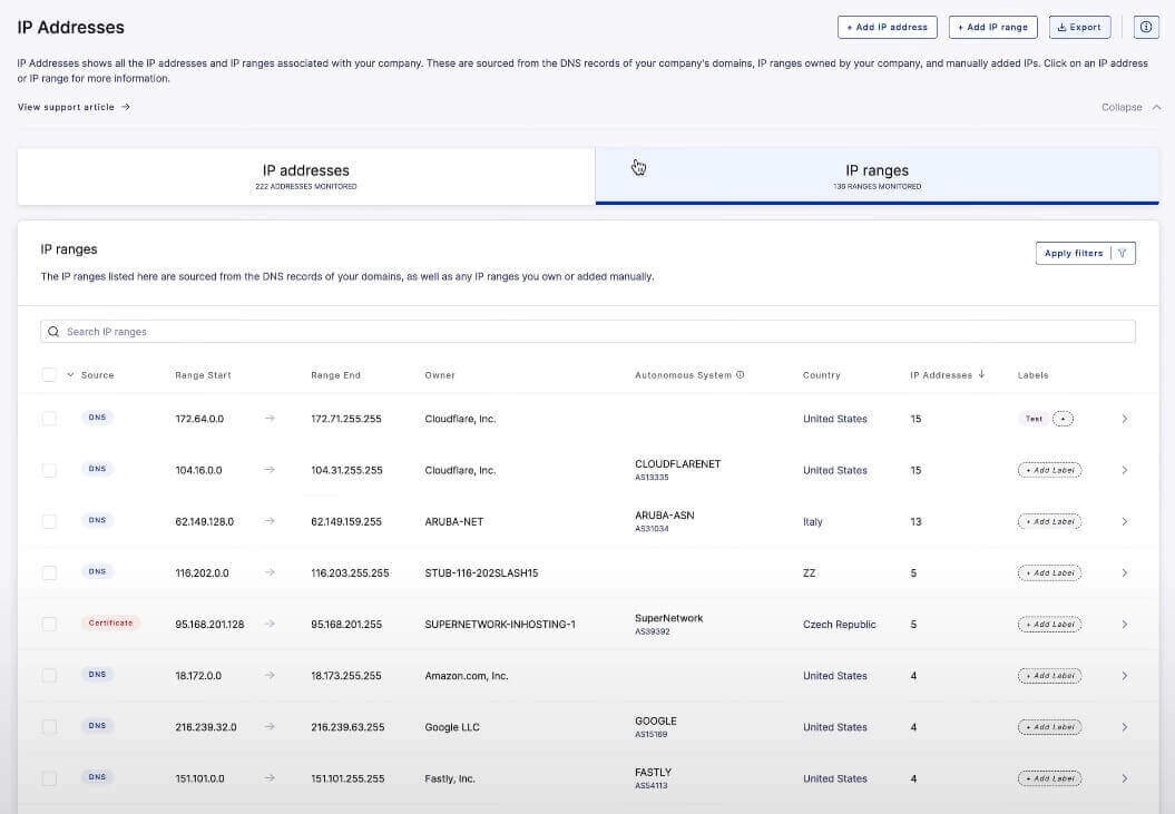 Top 10+ External Attack Surface Management (EASM) Tools