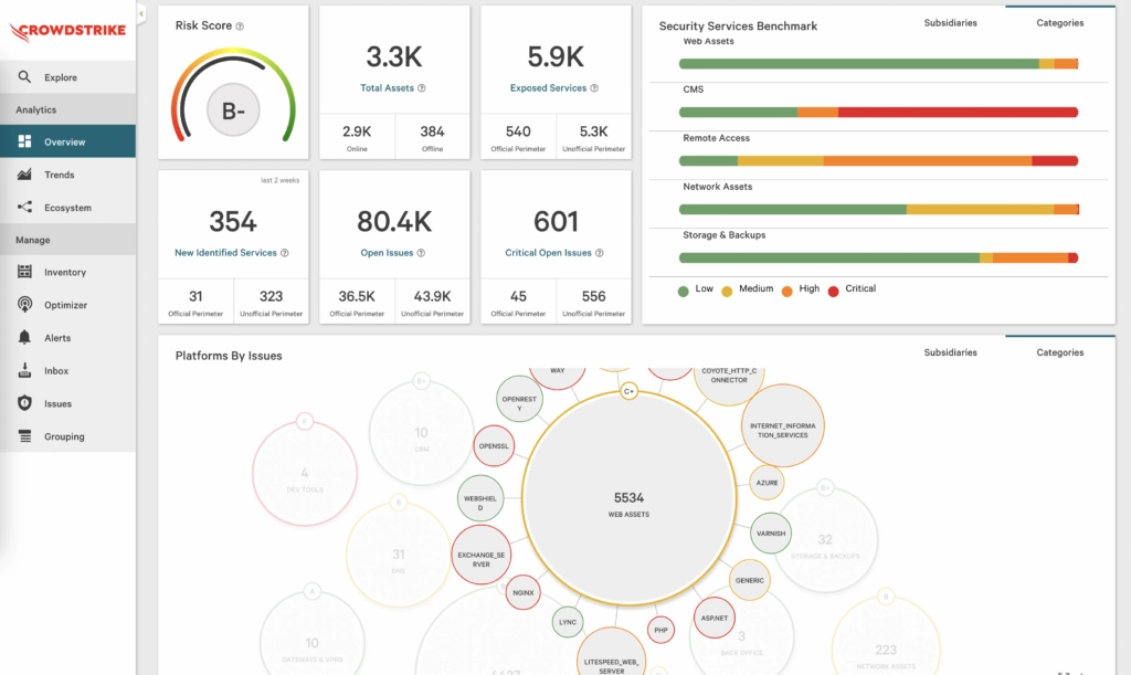 Top 10+ External Attack Surface Management (EASM) Tools
