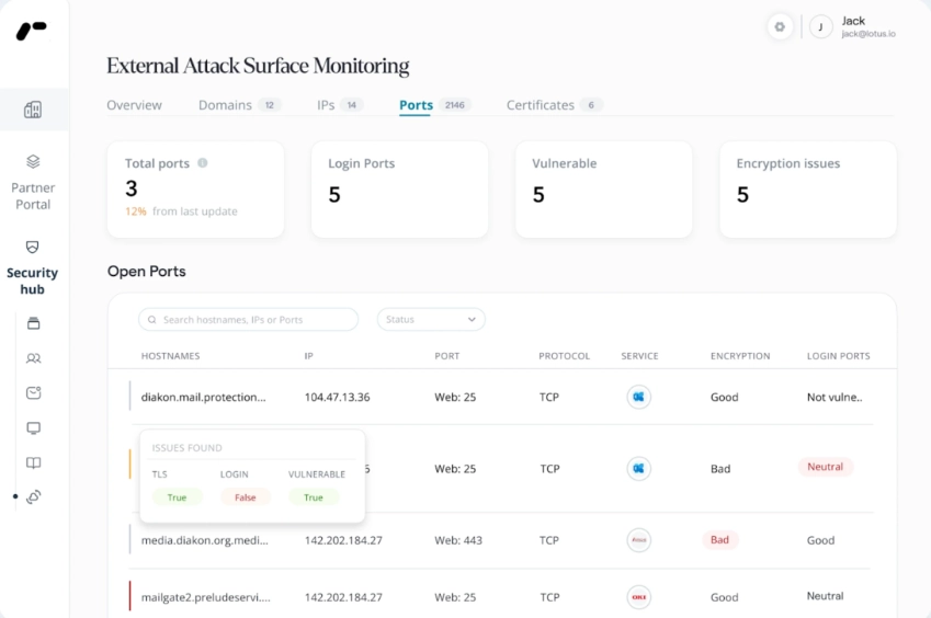 Top 10+ External Attack Surface Management (EASM) Tools