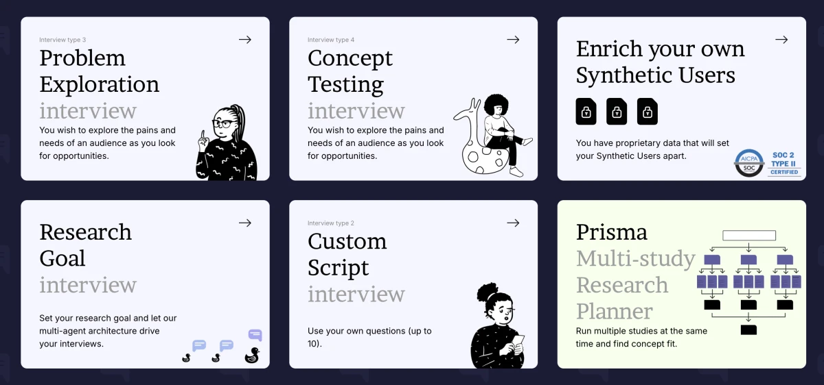 Synthetic Users Explained: Top 7 AI User Research Tools