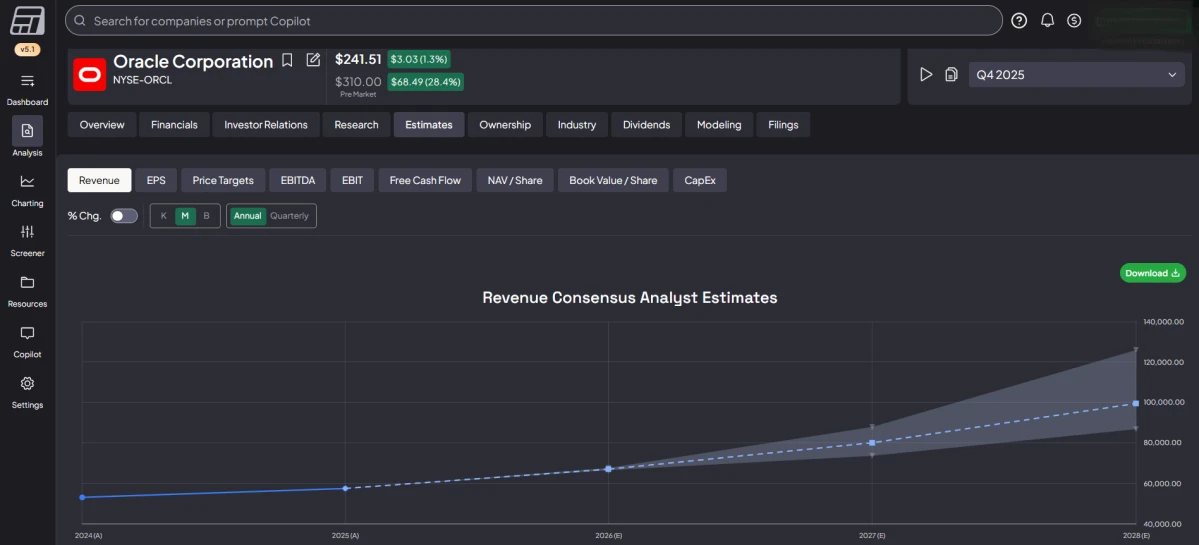 Top 15+ AI Financial Research Platforms for Investors